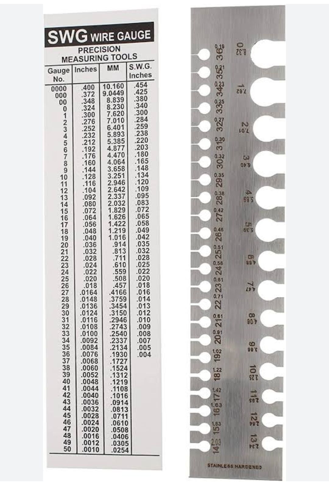 Rectangle wire Gauge | Daraz.pk