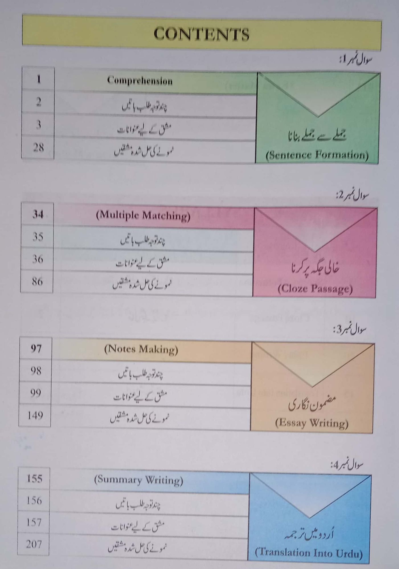 O Level Urdu Syllabus B Paper 2 By Mujeeb ur Rehman | Daraz.pk