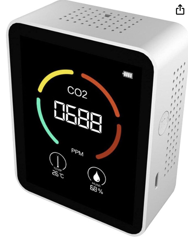 Carbon Dioxide Detector CO2 Detector, Desktop Air Quality Monitor with ...
