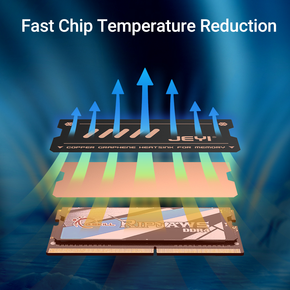 JEYI Graphene Laptop RAM Heatsink, Dual-Layer Graphene and Copper Foil Design Cooler Memory ...