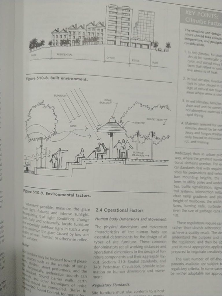 Time-Saver Standards for Landscape Architecture2th edition Charles W ...