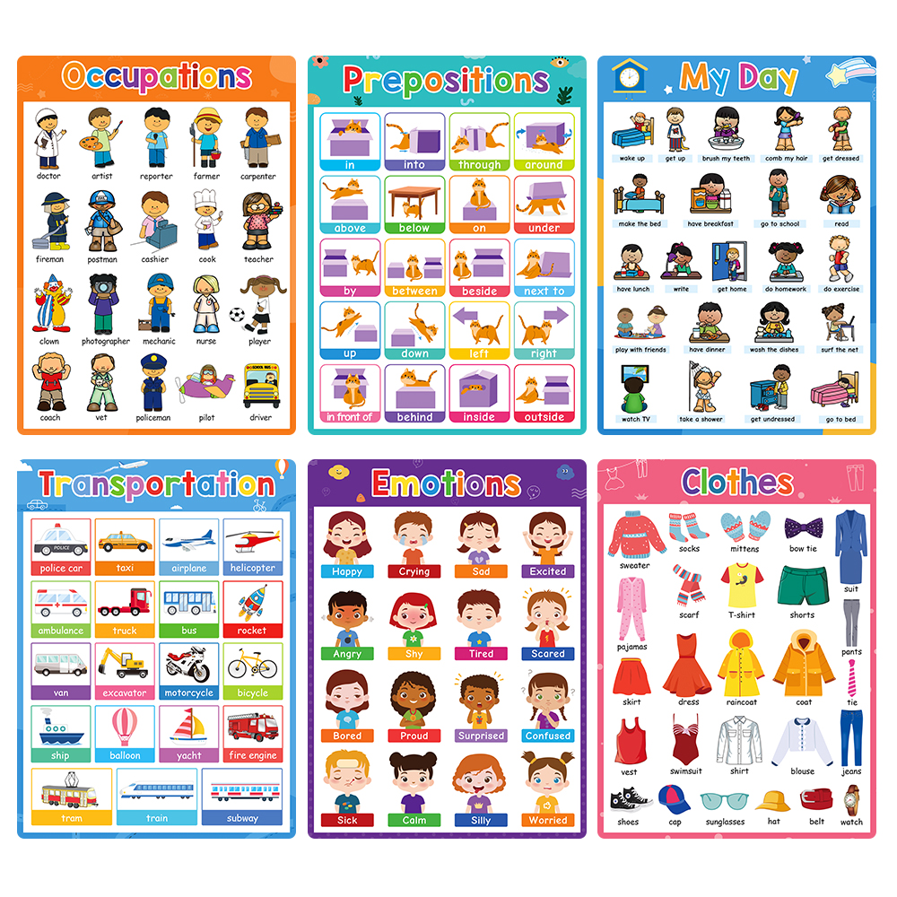 Kids English Learning Posters Educational Chart for Preschool Teacher ...