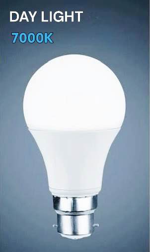 Grip Led Bulb 20 Watt Glow Series | Daraz.pk