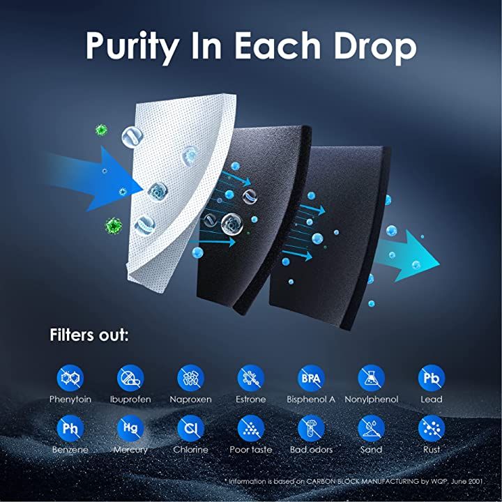 Aqua Pure Life Water Filter | Daraz.pk