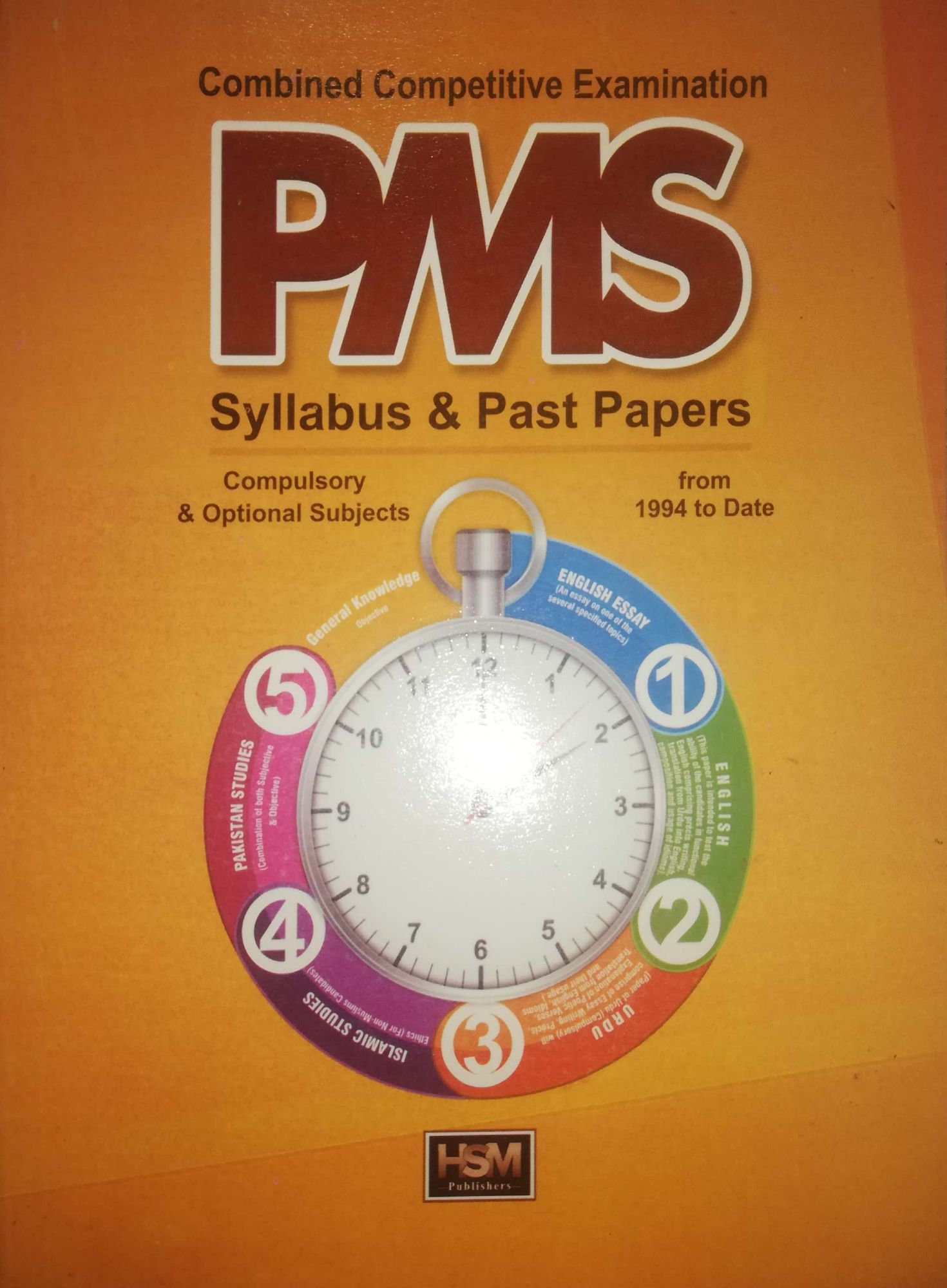 PMS top Syllabus and Past