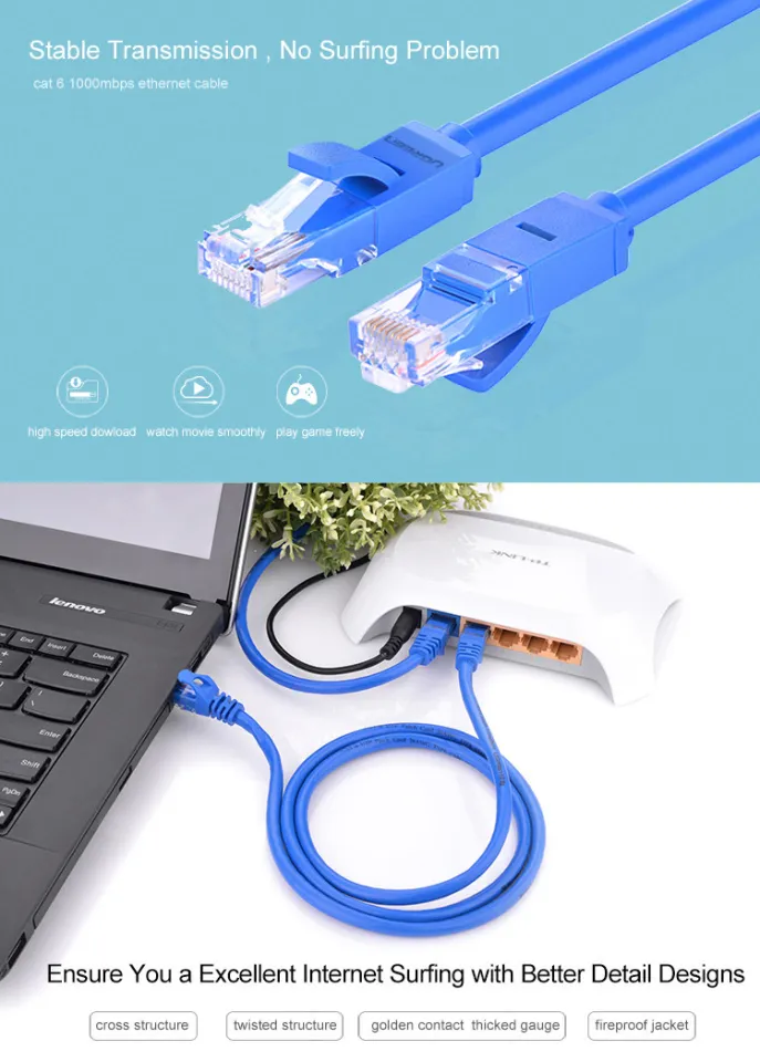 3m,5m,10m,15m,20m,30m,40m,High Speed Network Cable, LAN Cable, Ethernet ...