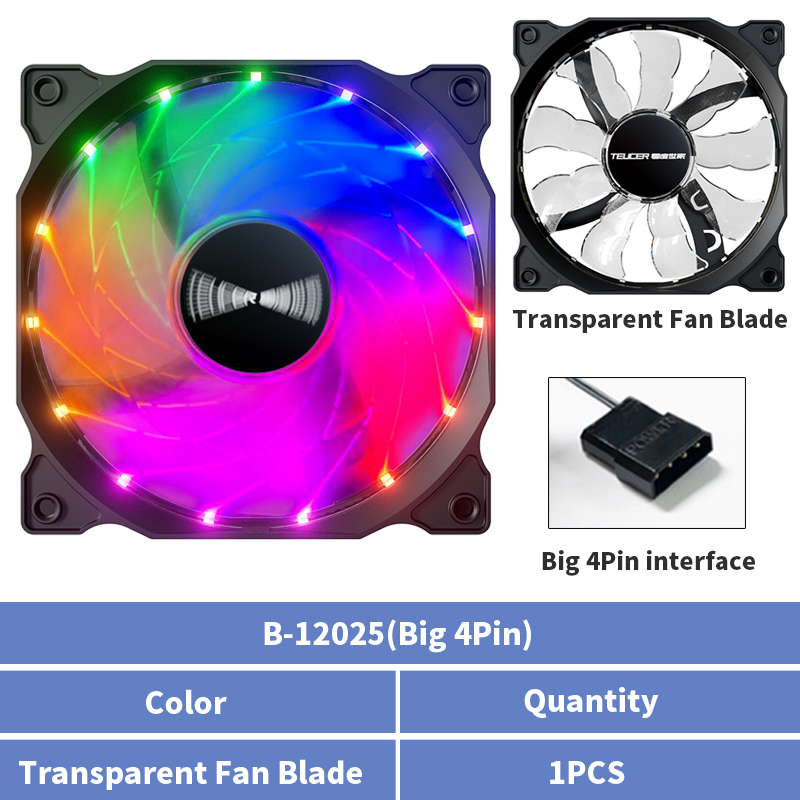 TEUCER 120mm Cooling Fan RGB Vortex Light Effects 12V Big 4Pin ...
