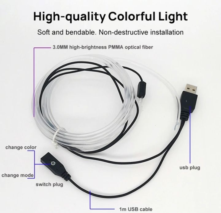 7 Multi Streaming Colors Dashboard Neon Light for All Cars Dashboard ...