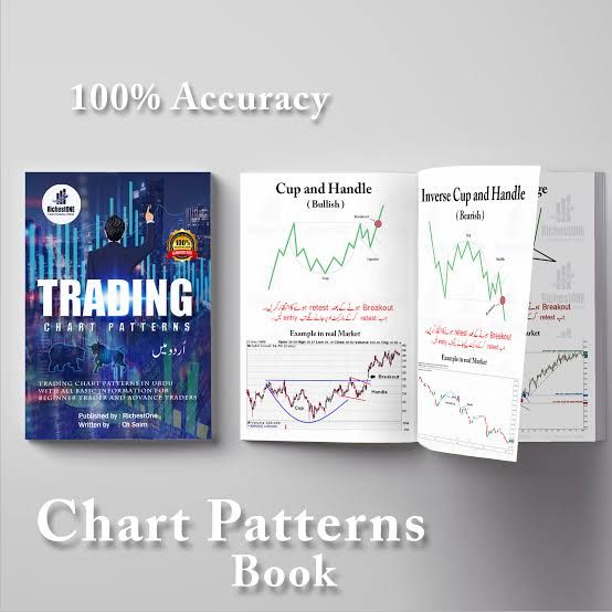 Easy Book To learn Chart Patterns In urdu Language (Easy to Learn ...