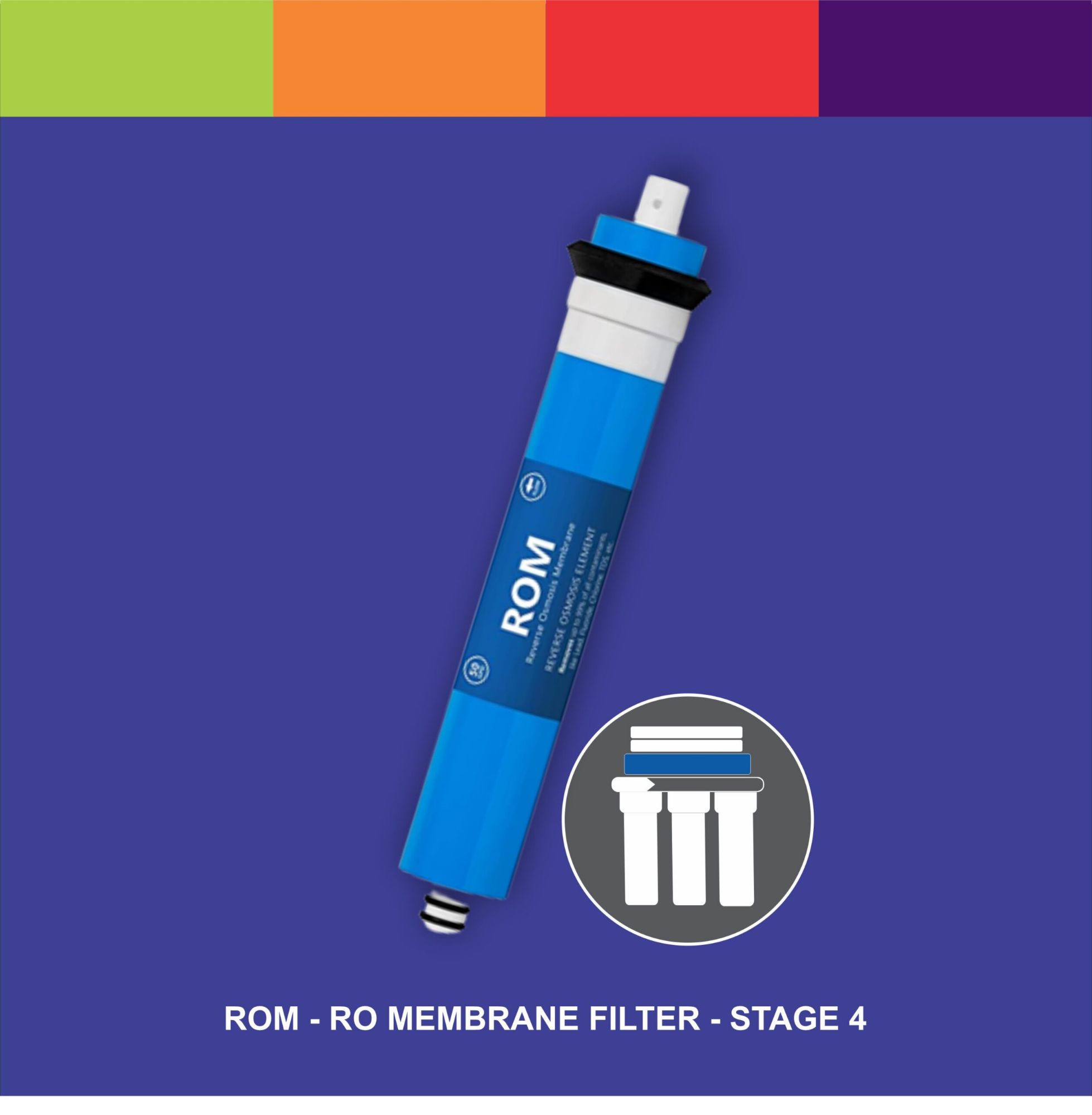 Hydronix RO membrane 100 GPD for Reverse Osmosis system | Daraz.pk