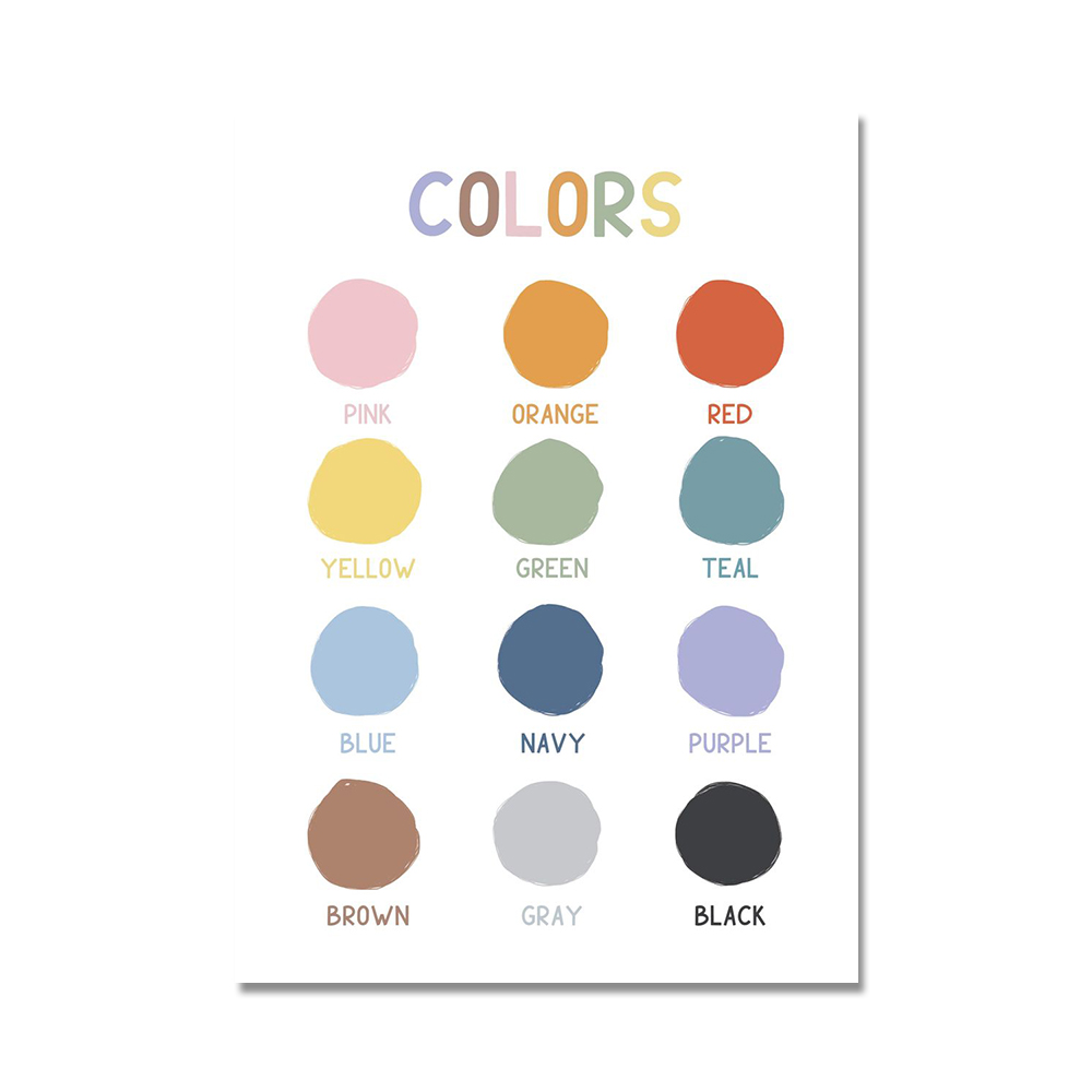 English Education Poster Alphabet Number Color Shape Wall Art Prints ...