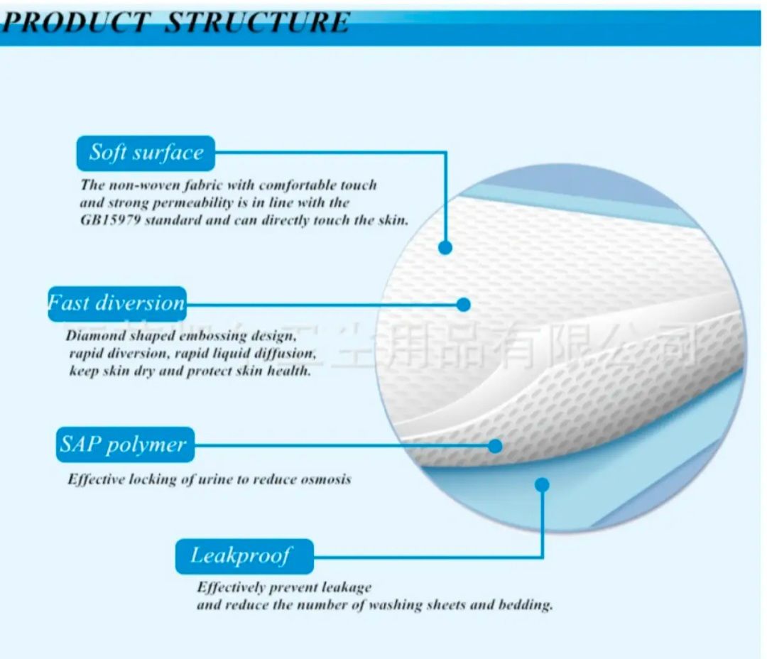 10 pcs 60cm x 90cm sheeet dignity pads , water absorption sheets | Daraz.pk